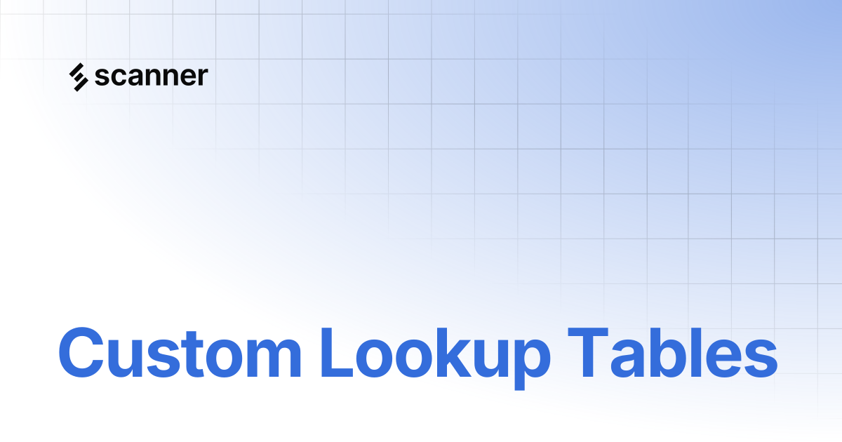 Custom Lookup Tables | Scanner