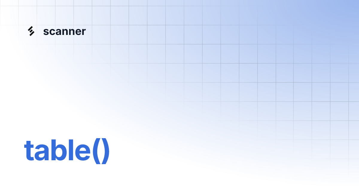table() | scanner
